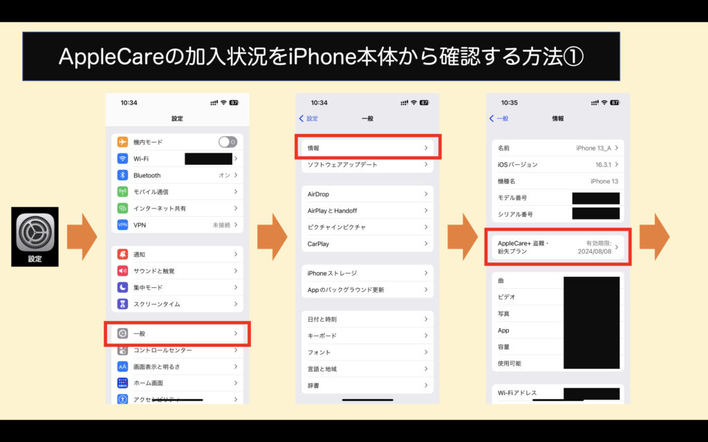 【何が違う？】限定保証/AppleCare+/Apple Care Services【iPhone】 | スマ辞書